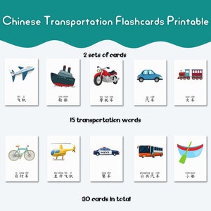 Chinese Places Flashcards Printable Chinese Flashcards for Kids ...