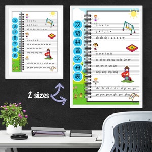 Chinese Hanyu Pinyin Syllables Table Poster Educational Print ...