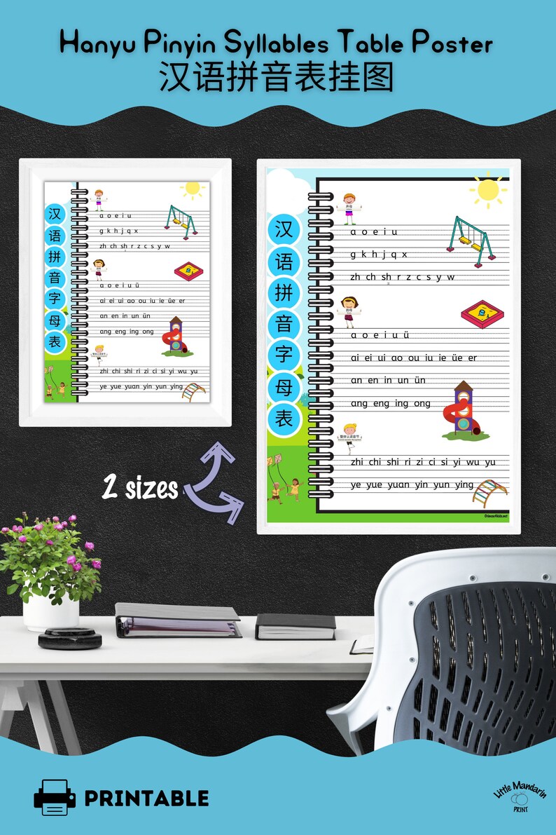 Chinese Hanyu Pinyin Syllables Table Poster Educational Print ...