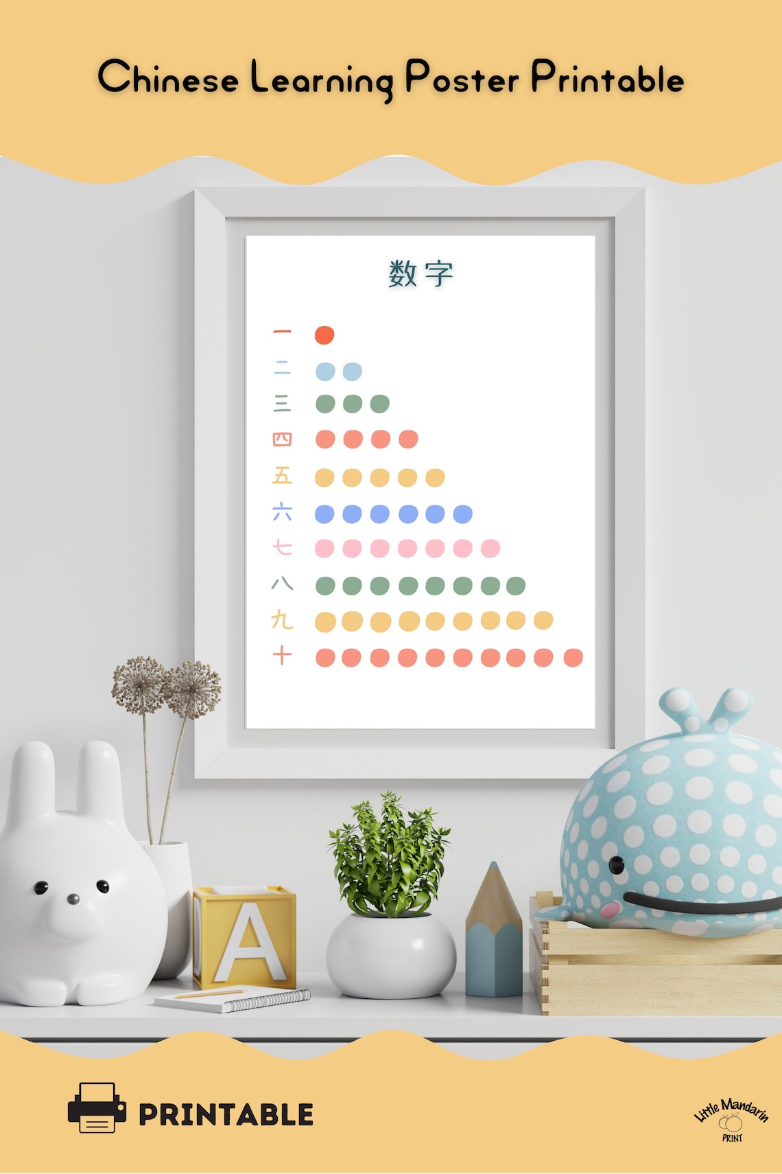 Set of 9 Chinese Learning Posters • Educational Print • Homeschool ...