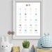 Set of 9 Chinese Learning Posters • Educational Print • Homeschool ...
