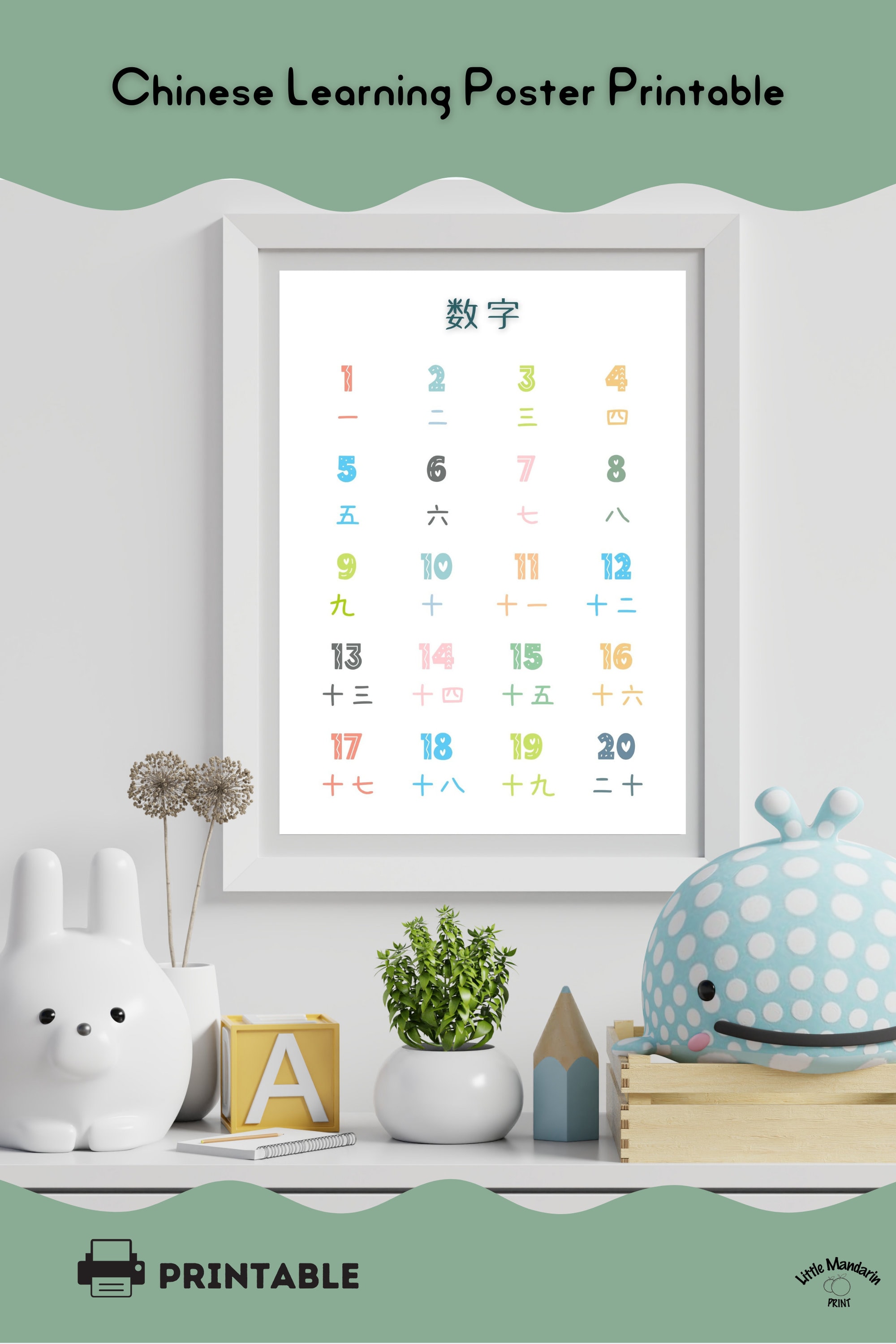 Set of 9 Chinese Learning Posters • Educational Print • Homeschool ...
