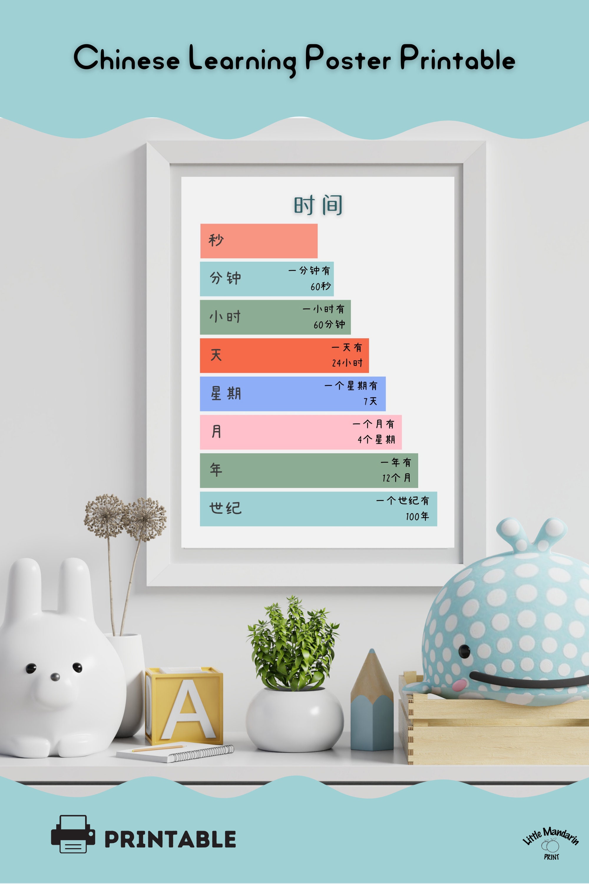 Set of 9 Chinese Learning Posters • Educational Print • Homeschool ...