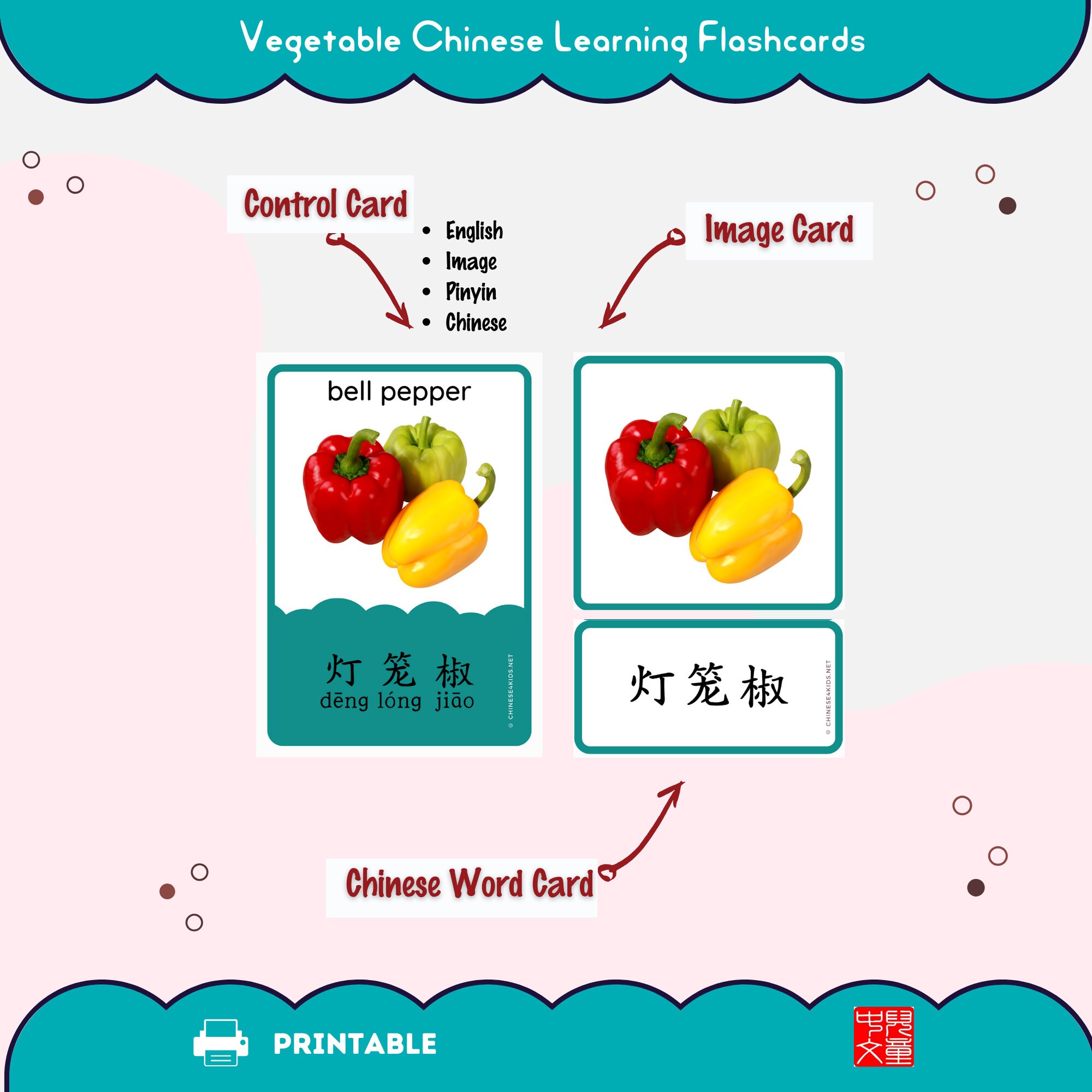 Vegetable Chinese Learning Flashcards for Kids • Chinese Learning Print ...