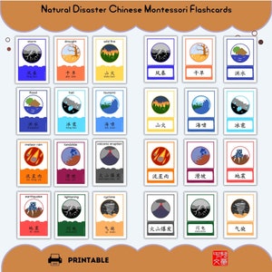 Natural Disaster Chinese Vocabulary Learning Montessori Flashcards for ...