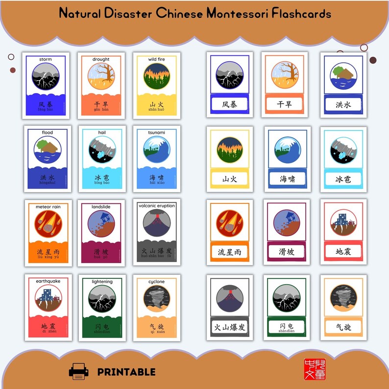 Natural Disaster Chinese Vocabulary Learning Montessori Flashcards for ...