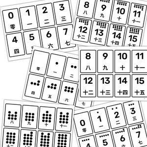 Dot Number Chinese Character Flashcards for Kids Preschool, Pre-k ...