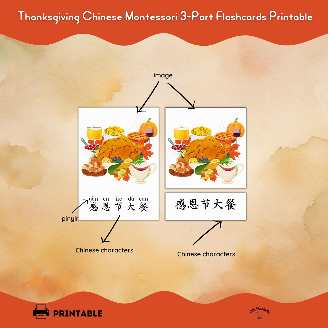 Thanksgiving Chinese Vocabulary Montessori 3-part Flashcards for Kids ...