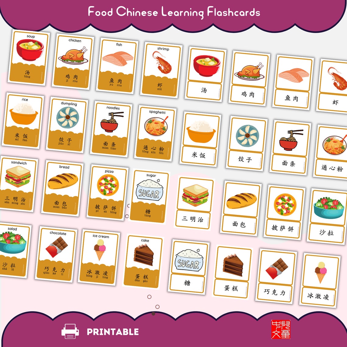 Food Chinese Learning Flashcards for Kids Chinese Learning - Etsy