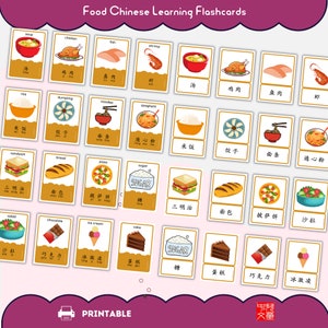 Food Chinese Learning Flashcards for Kids • Chinese Learning Print ...