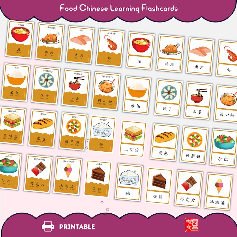 Food Chinese Learning Flashcards for Kids • Chinese Learning Print ...