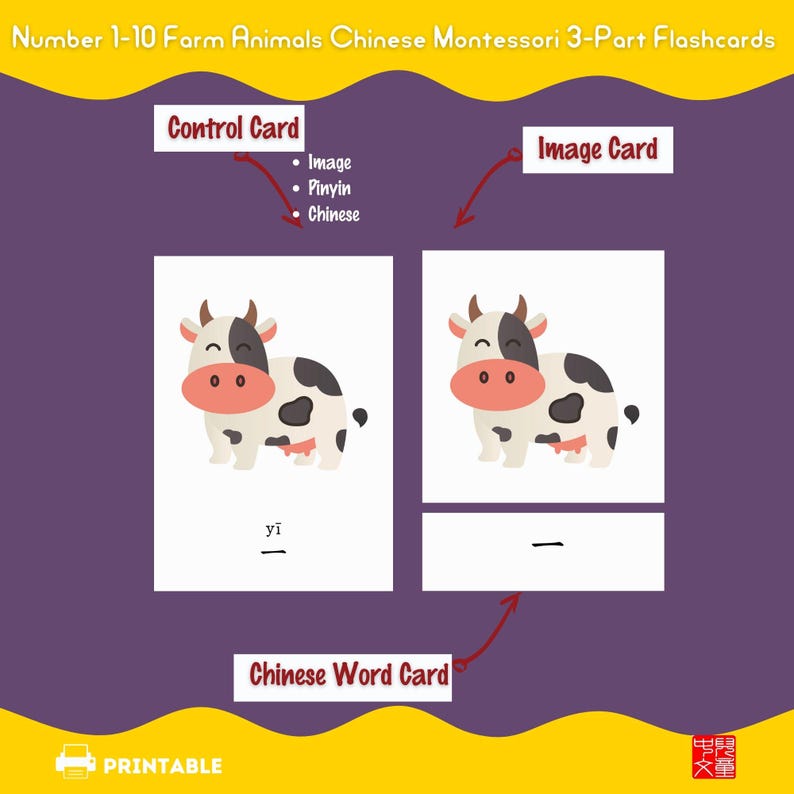 Numbers 1-10 Chinese Learning Montessori 3-part Flashcards for Kids ...