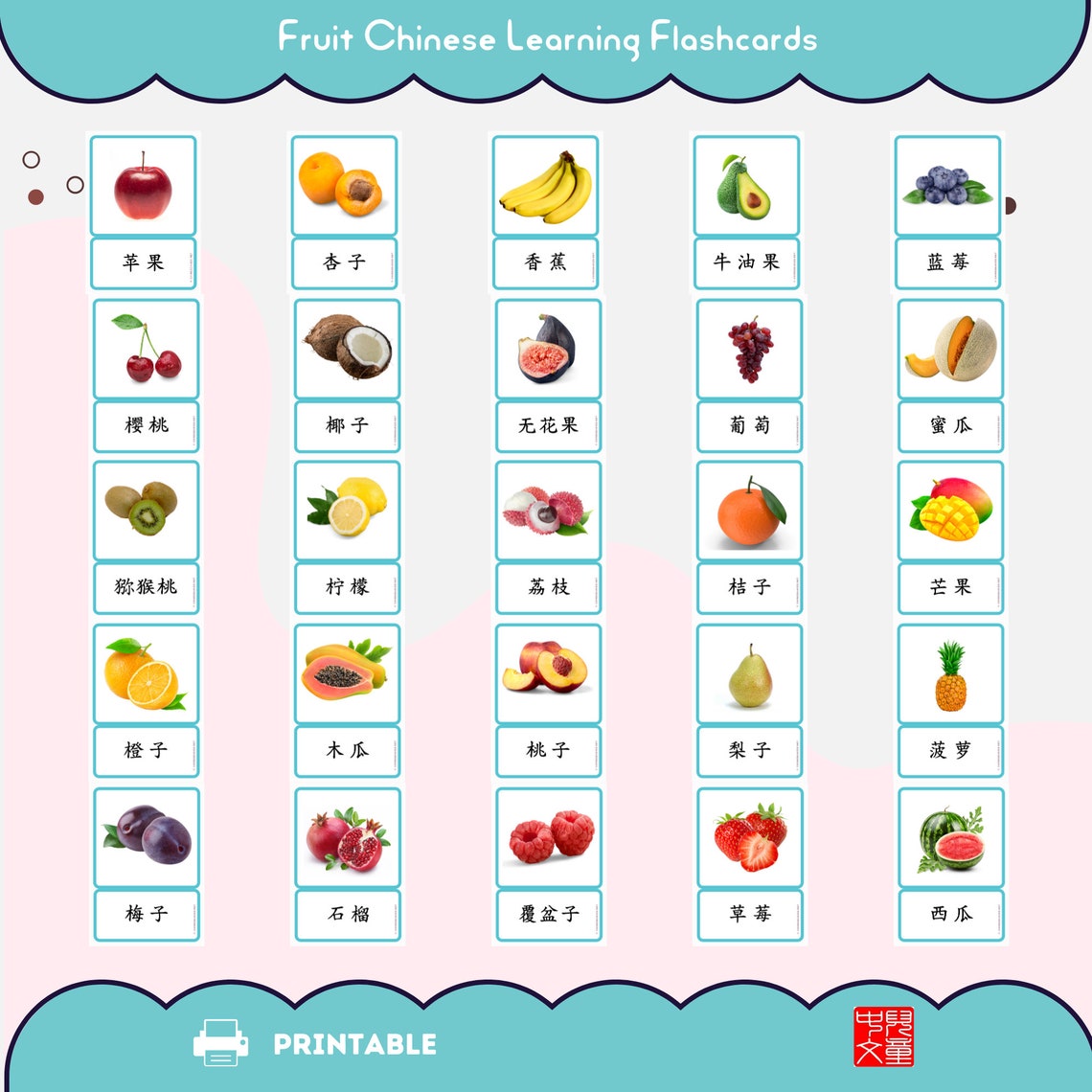 Fruit Chinese Learning Flashcards for Kids • Chinese Learning Print ...