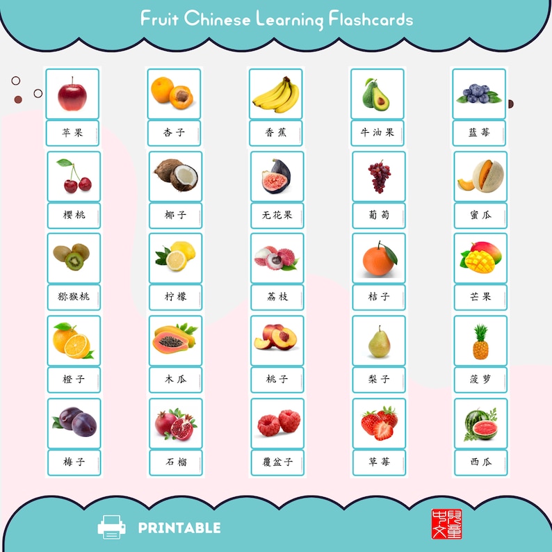 Fruit Chinese Learning Flashcards for Kids • Chinese Learning Print ...