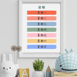 Set of 9 Chinese Learning Posters • Educational Print • Homeschool ...