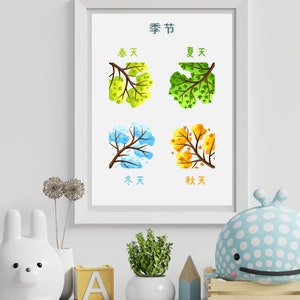 Seasons and Months Chinese Poster • Educational Print • Nursery ...