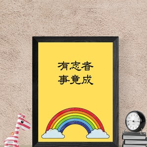 Chinese Inspirational Quote Print Set • Study Room Decor • PRINTABLE ...