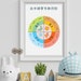 Seasons and Months Chinese Poster • Educational Print • Nursery ...