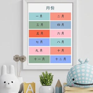 Seasons and Months Chinese Poster • Educational Print • Nursery ...