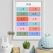 Seasons and Months Chinese Poster • Educational Print • Nursery ...