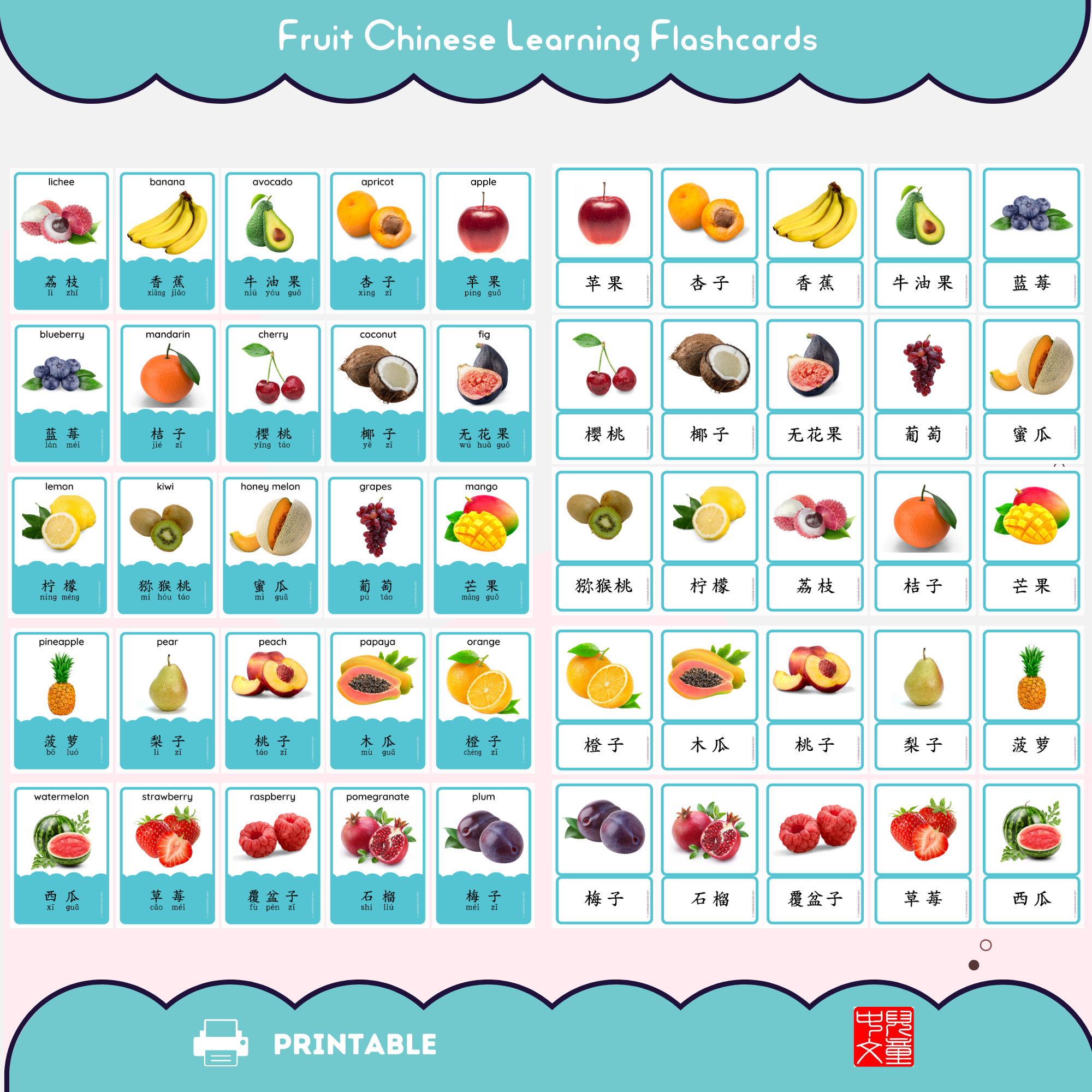 Fruit Chinese Learning Flashcards for Kids • Chinese Learning Print ...