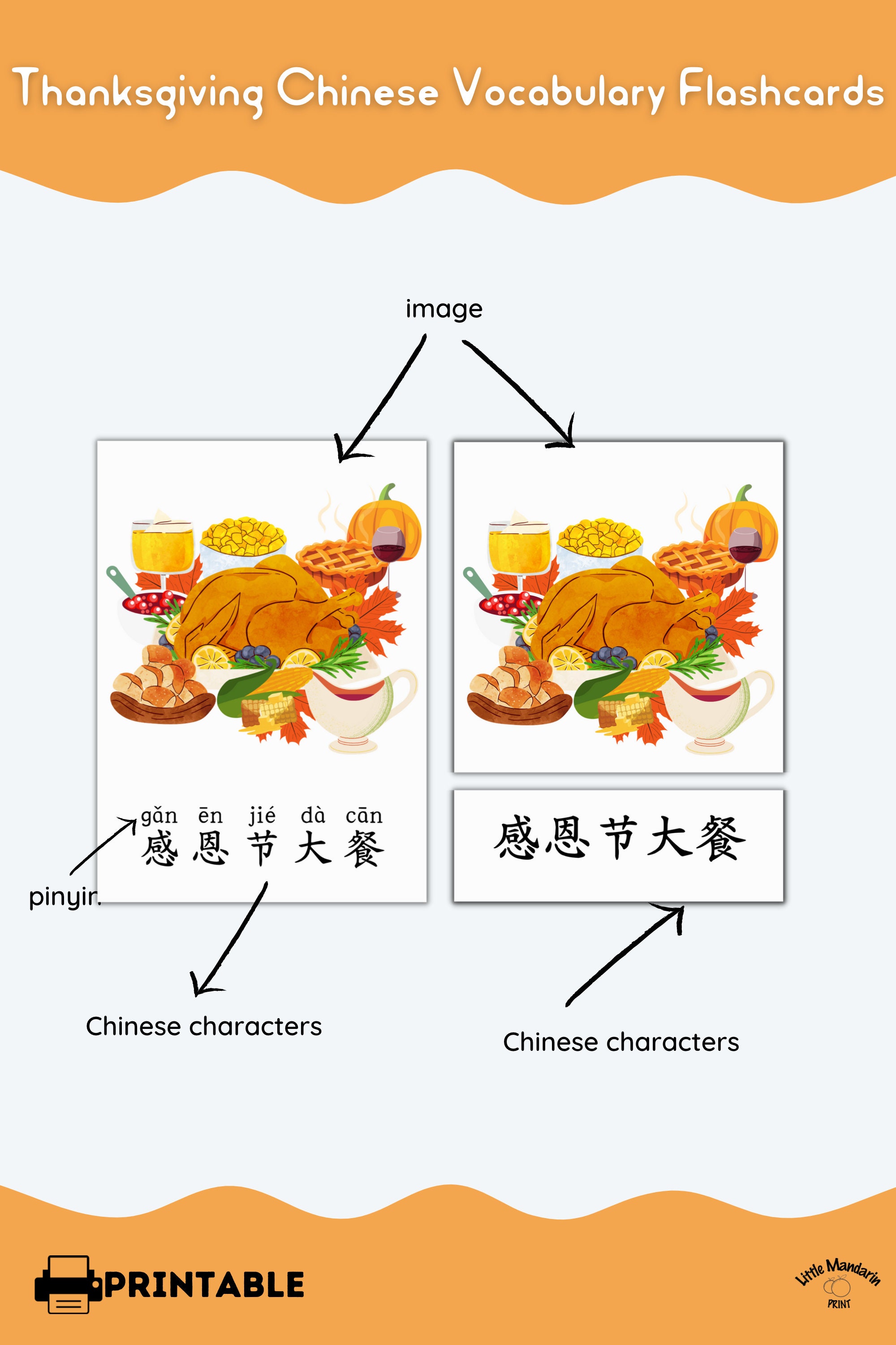 Thanksgiving Chinese Vocabulary Montessori 3-part Flashcards for Kids ...