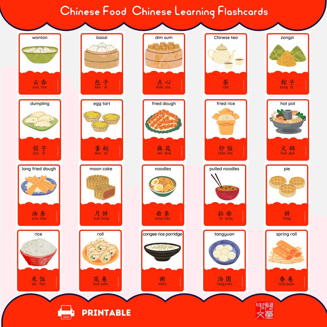 Chinese Food Chinese Learning Montessori 3-part Flashcards for Kids ...