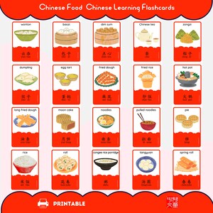 Chinese Food Chinese Learning Montessori 3-part Flashcards for Kids ...