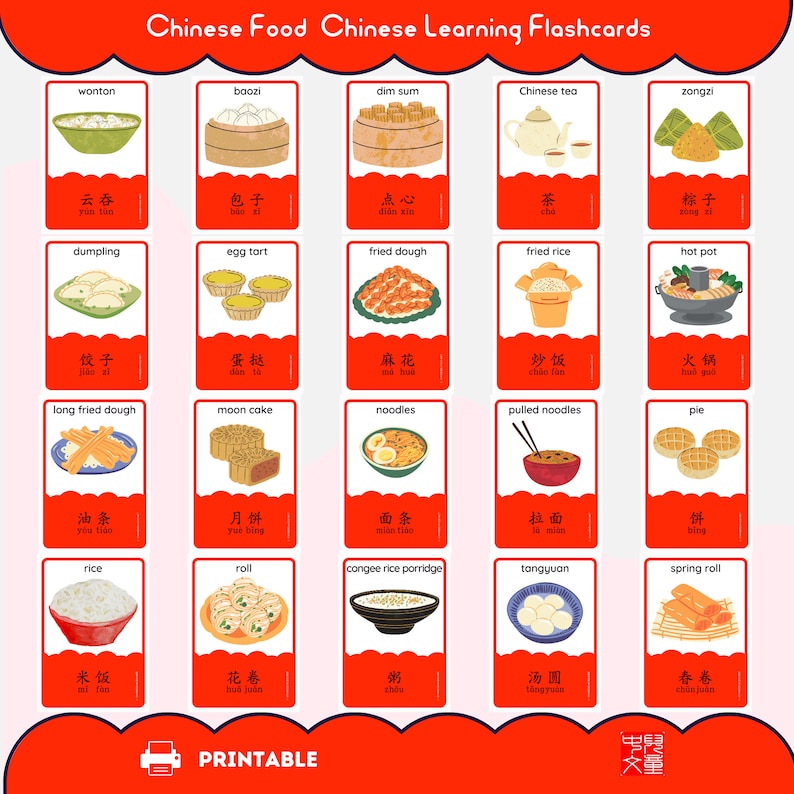 Chinese Food Chinese Learning Montessori 3-part Flashcards for Kids ...