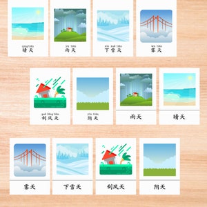 WEATHER Chinese Learning Flashcards for Kids • Chinese Learning Print ...