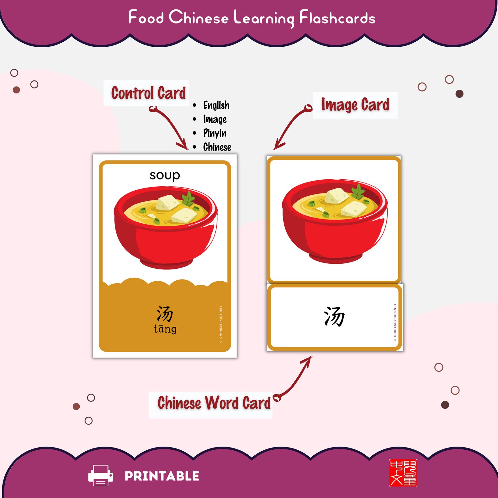 Food Chinese Learning Flashcards for Kids • Chinese Learning Print ...