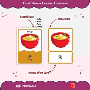 Food Chinese Learning Flashcards for Kids • Chinese Learning Print ...