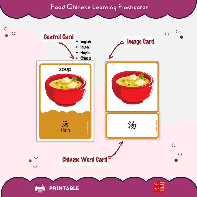 Food Chinese Learning Flashcards for Kids • Chinese Learning Print ...