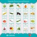 Vegetable Chinese Learning Flashcards for Kids • Chinese Learning Print ...