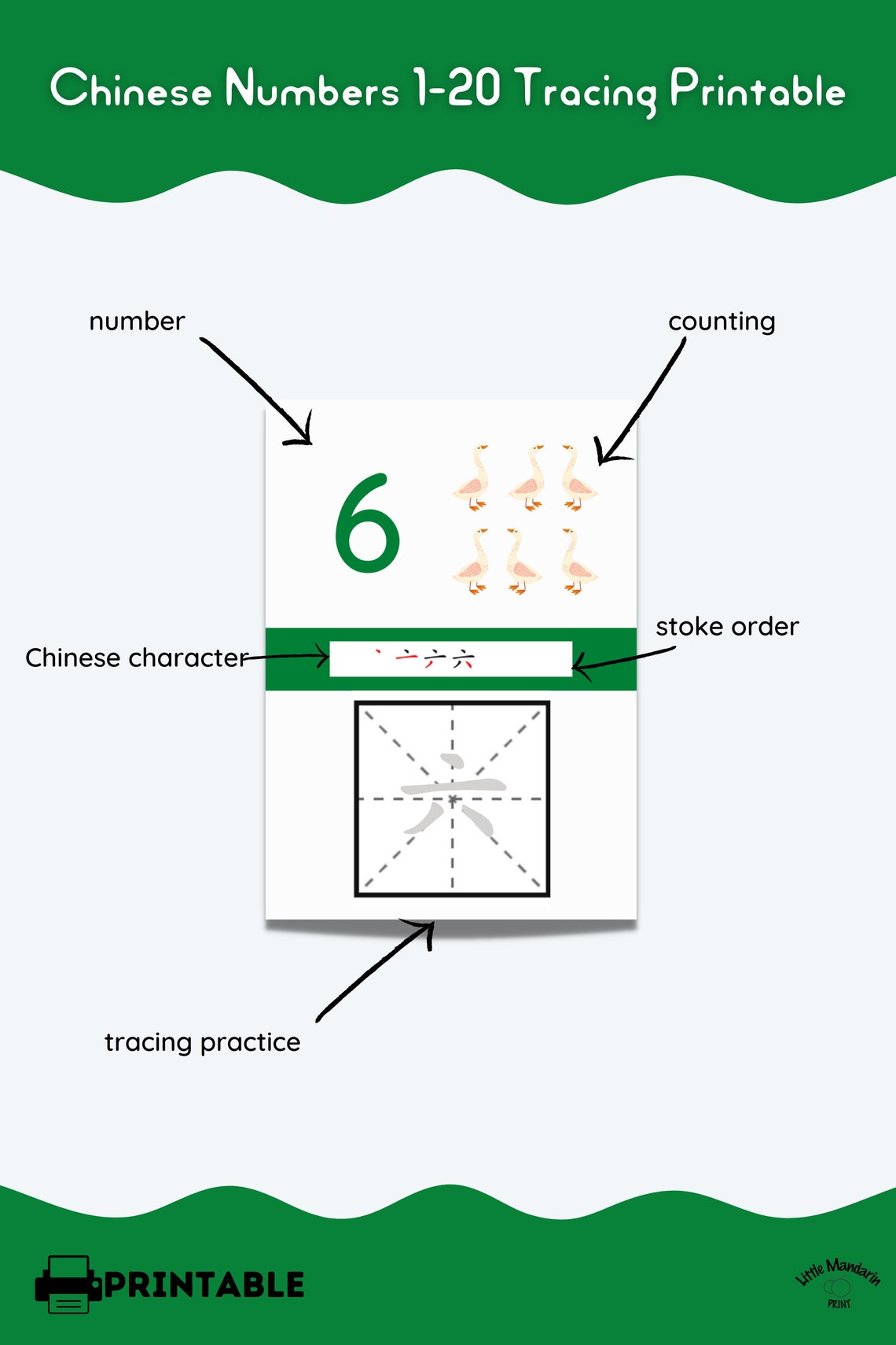 Chinese Numbers 1-20 Tracing and Counting Flashcards for Preschool, Pre ...