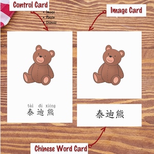WEATHER Chinese Learning Flashcards for Kids • Chinese Learning Print ...