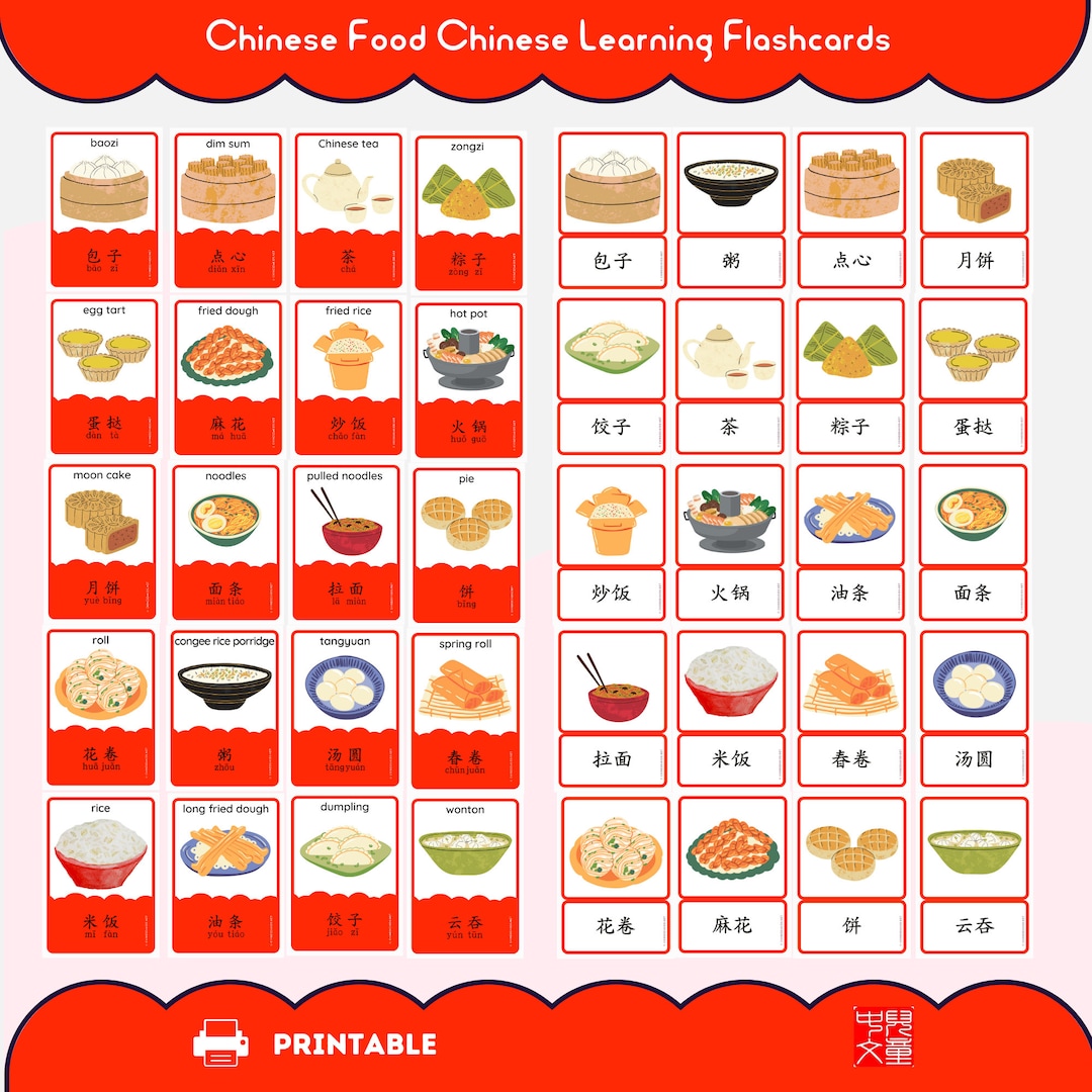 Chinese Food Chinese Learning Montessori 3-part Flashcards for Kids ...
