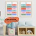 Seasons and Months Chinese Poster • Educational Print • Nursery ...