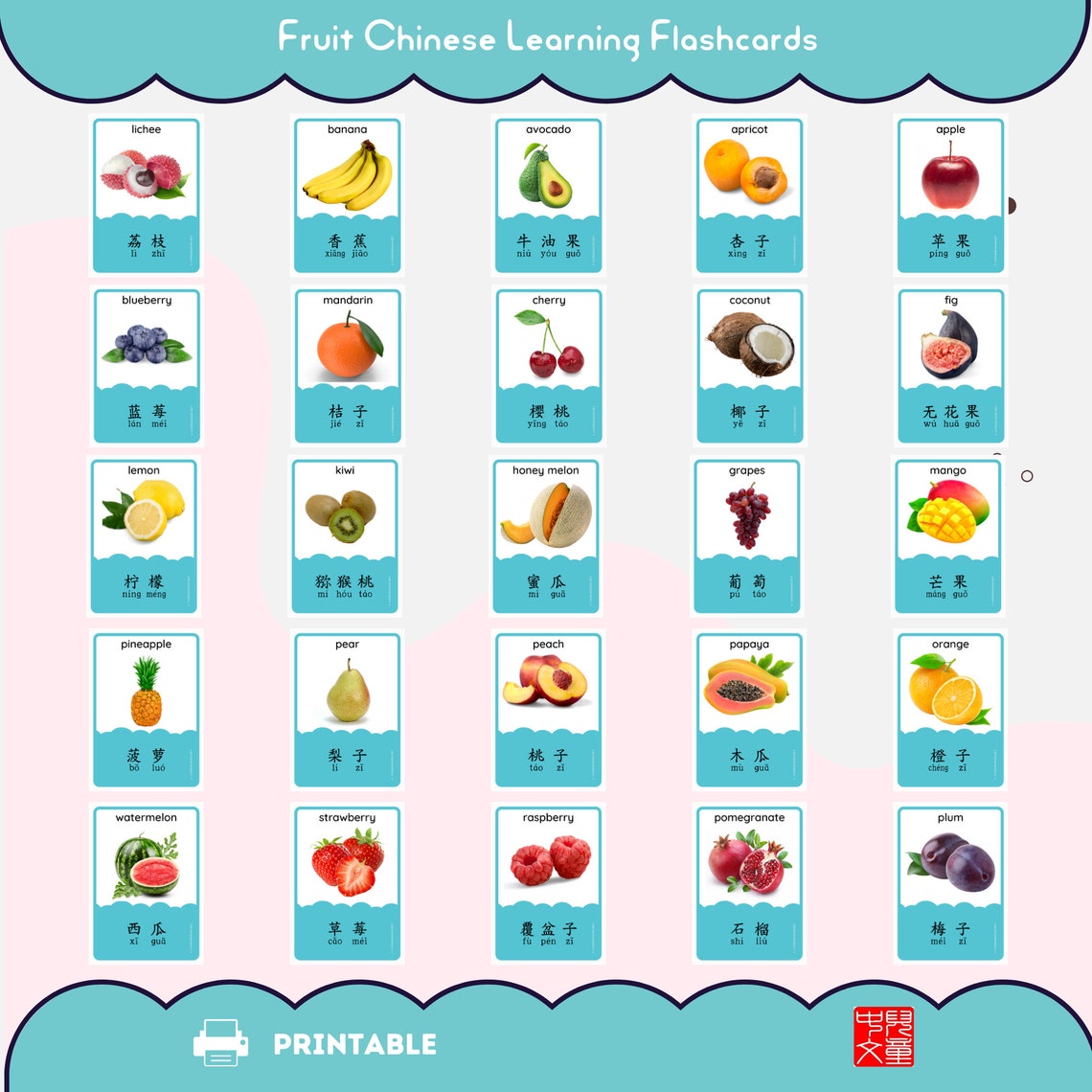 Fruit Chinese Learning Flashcards for Kids • Chinese Learning Print ...