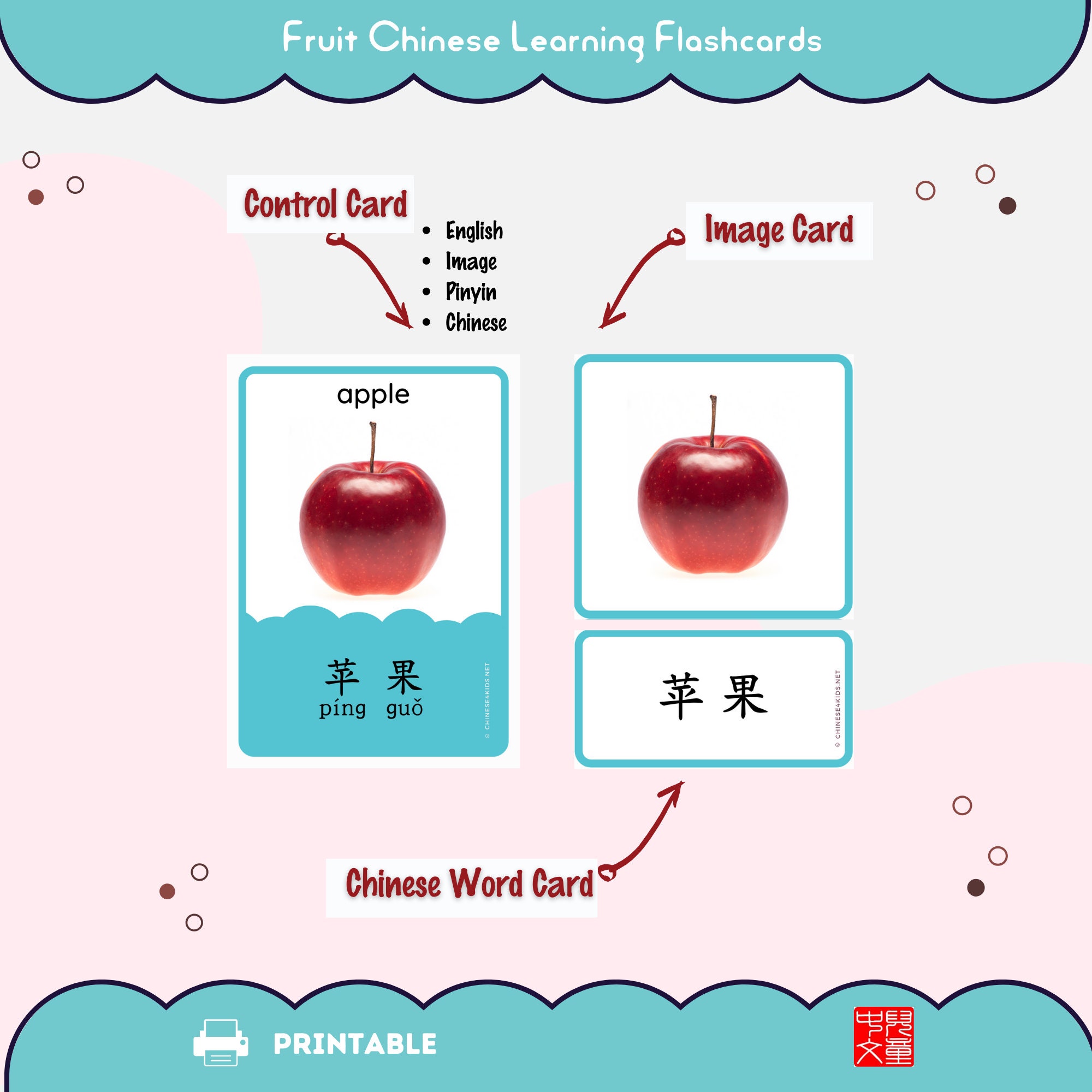 Fruit Chinese Learning Flashcards for Kids • Chinese Learning Print ...