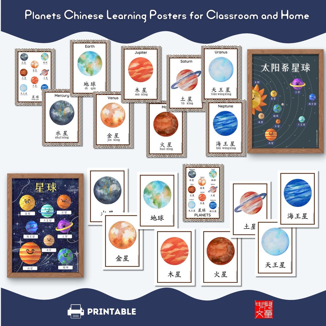 Planets Chinese Learning Posters Educational Wall Art Digital Printable ...