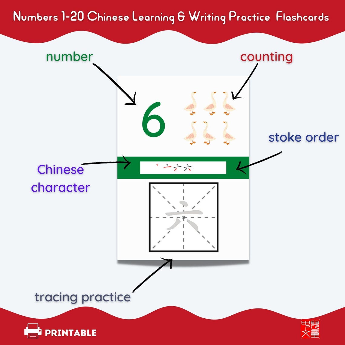 Chinese Numbers 1-20 Tracing and Counting Flashcards for Preschool, Pre ...
