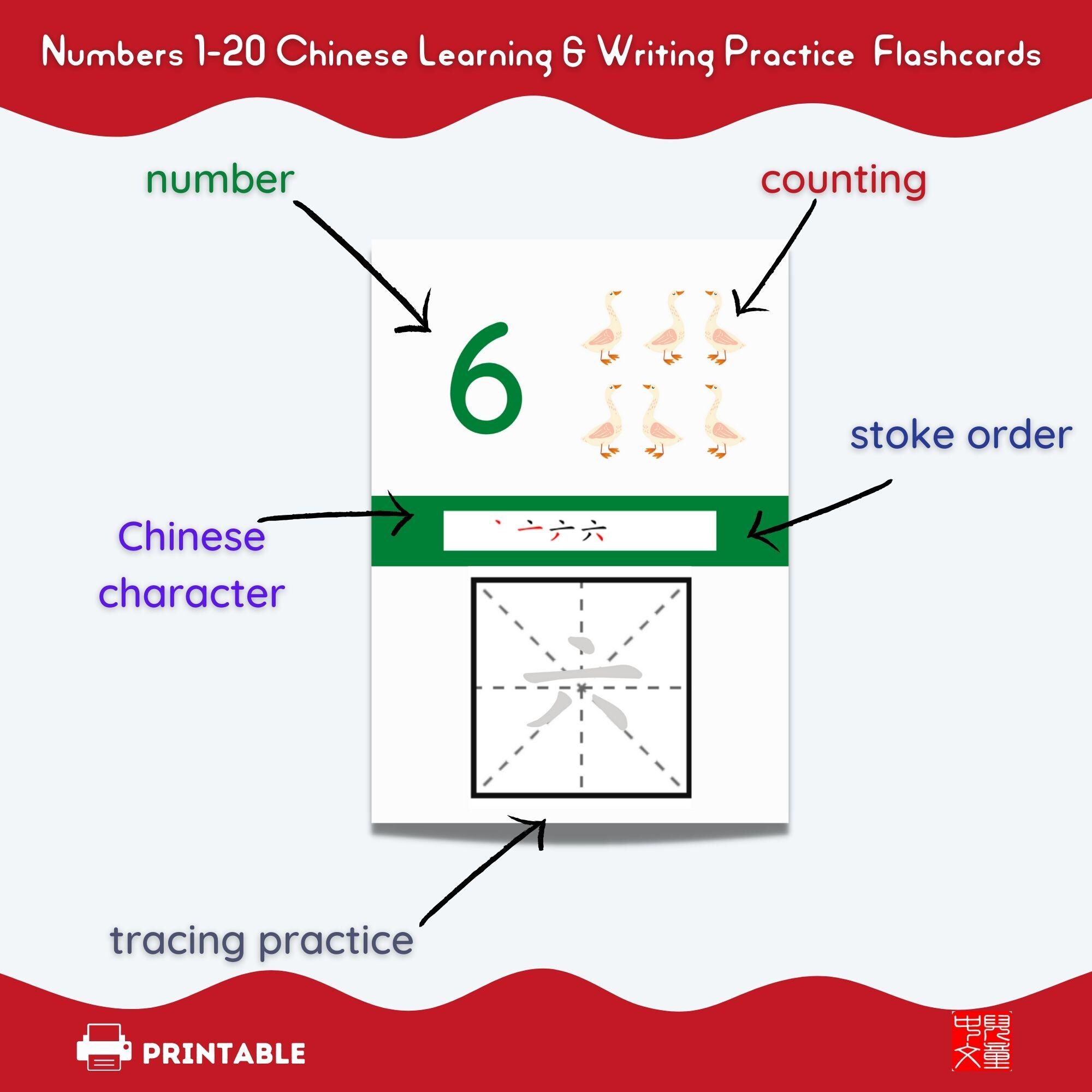 Chinese Numbers 1-20 Tracing and Counting Flashcards for Preschool, Pre ...