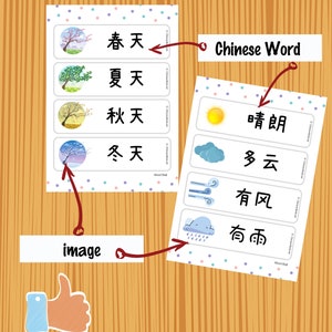 Chinese Learning Visual Calendar for Kids Printable Chinese for Kids ...