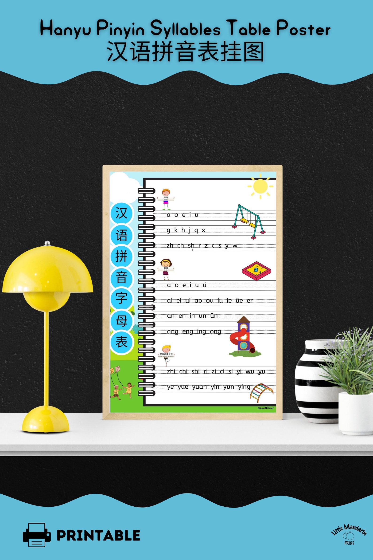 Chinese Hanyu Pinyin Syllables Table Poster Educational Print ...