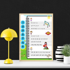 Chinese Hanyu Pinyin Syllables Table Poster Educational Print ...