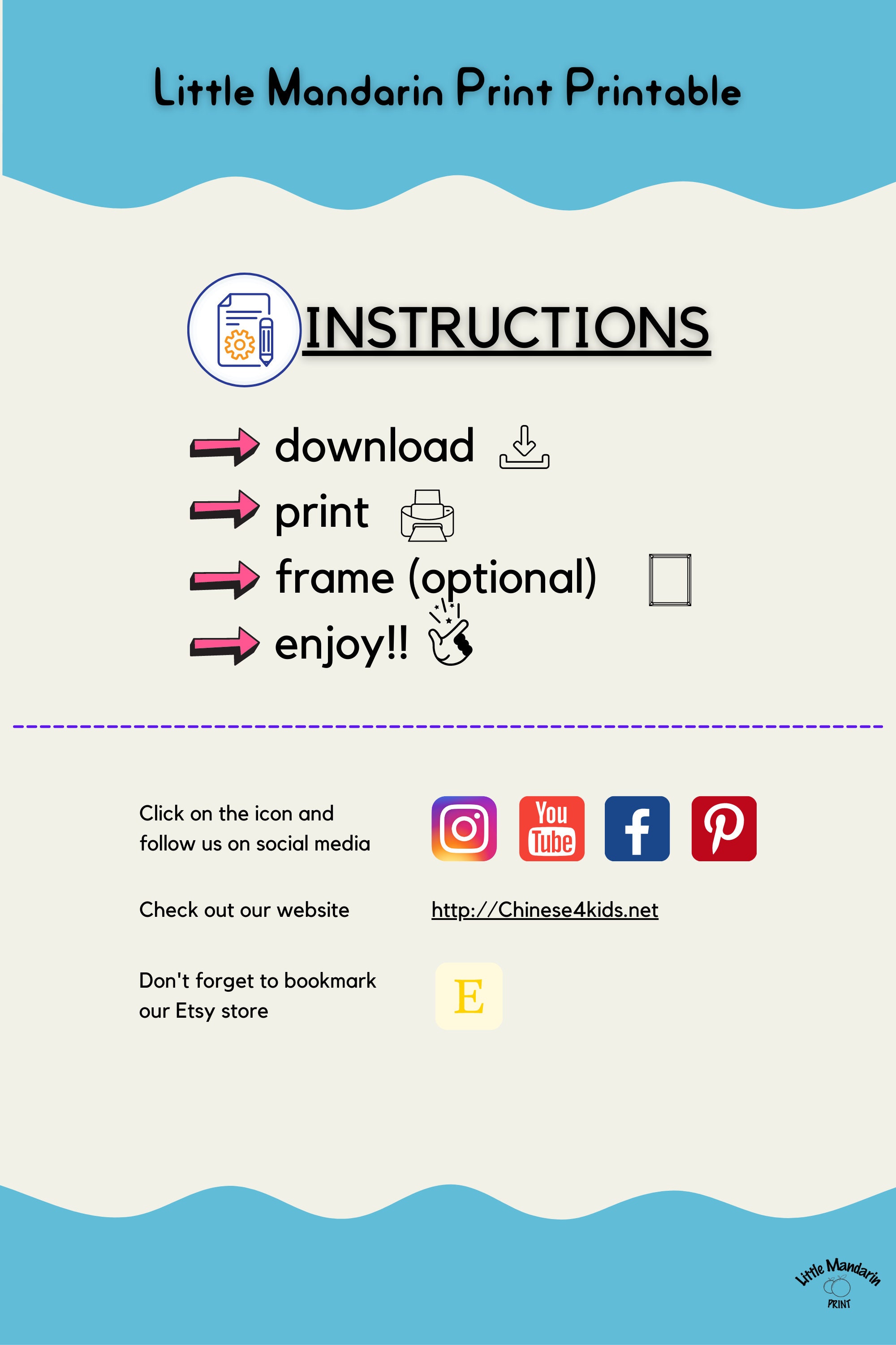 Chinese Hanyu Pinyin Syllables Table Poster Educational Print ...