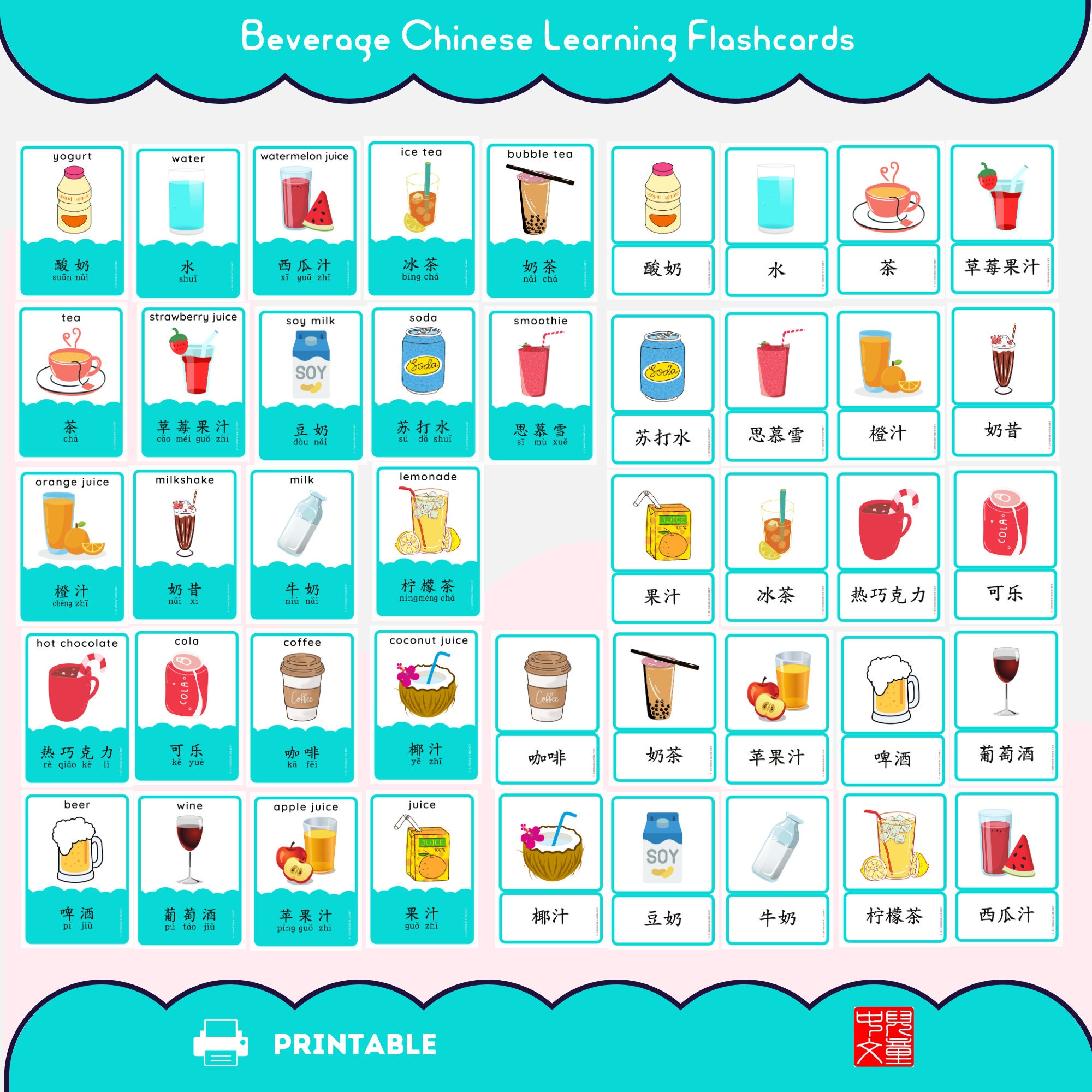 Beverage Chinese Learning Montessori 3-part Flashcards for Kids ...