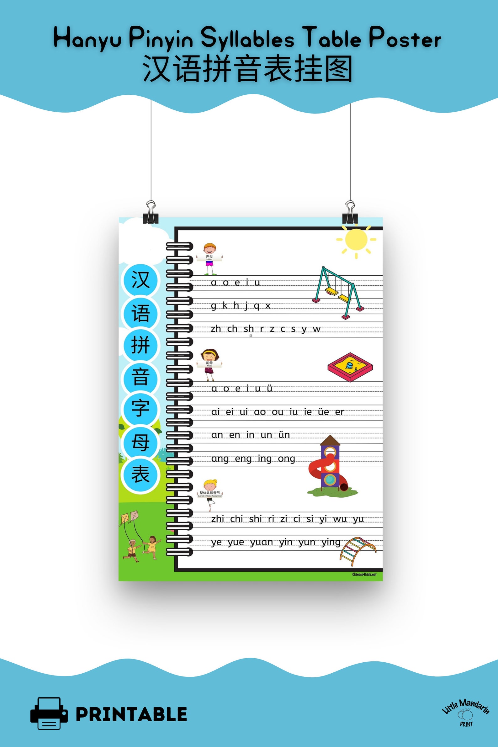 Chinese Hanyu Pinyin Syllables Table Poster Educational Print ...