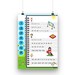 Chinese Hanyu Pinyin Syllables Table Poster Educational Print ...